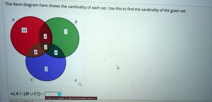 SOLVED: The Venn diagram here shows the cardinality of each set: Use ...
