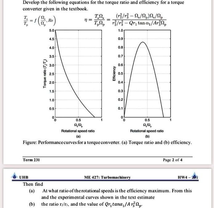 Develop the following equations for the torque ratio and efficiency for ...