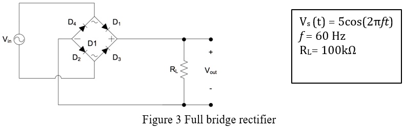 SOLVED: The full-wave bridge rectifier circuit shown in Figure 3. Unlike a half-wave rectifier ...