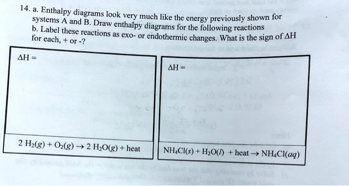 14.a Enthalpy diagrams look very similar for systems A and B. Draw ...