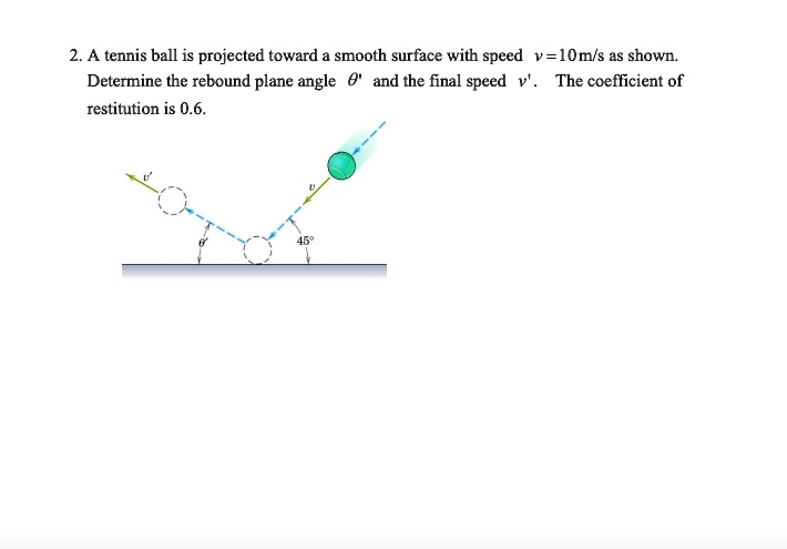 2. A tennis ball is projected toward a smooth surface with speed v = 10 ...