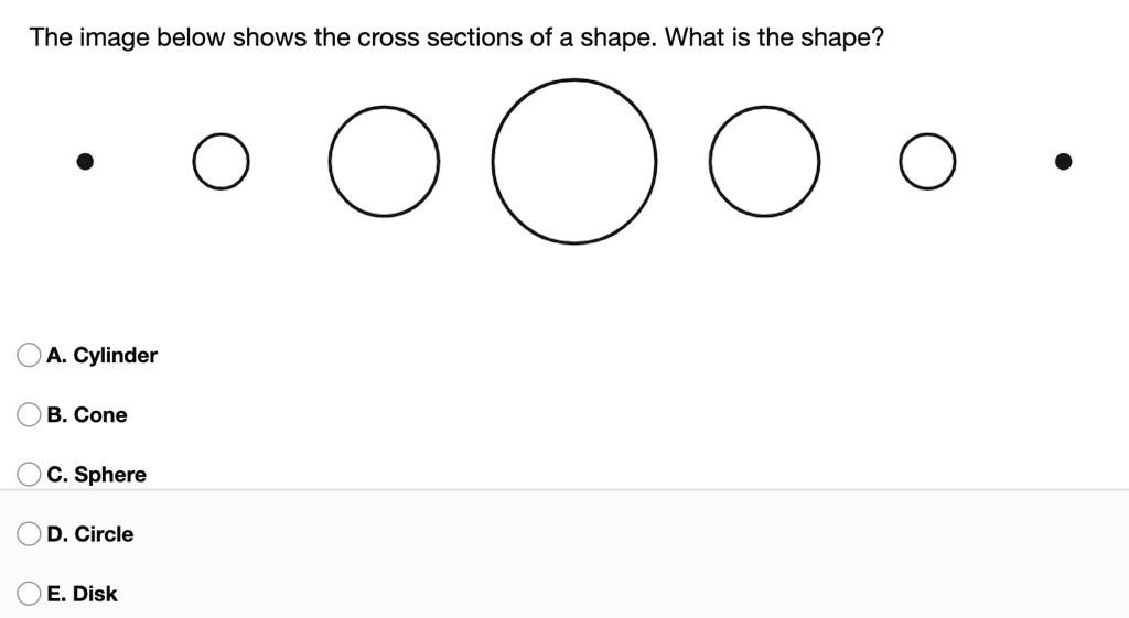 SOLVED: The image below shows the cross sections of a shape. What is ...