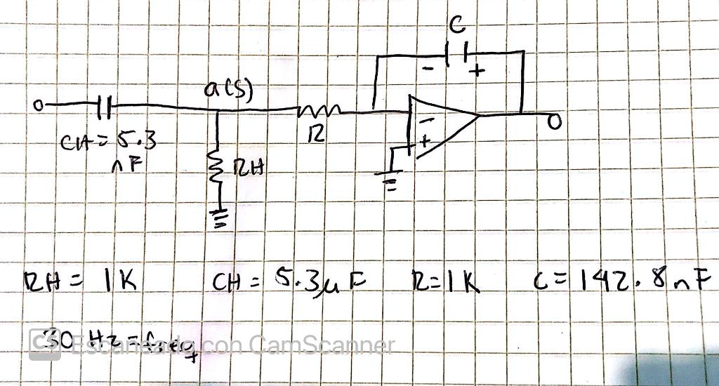 Solved A Simulate The Circuit Injecting A Sine Waveform Signal With 0080