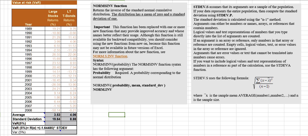 SOLVED: Texts: Need Formulas for grey cells please? Value at risk (VaR ...