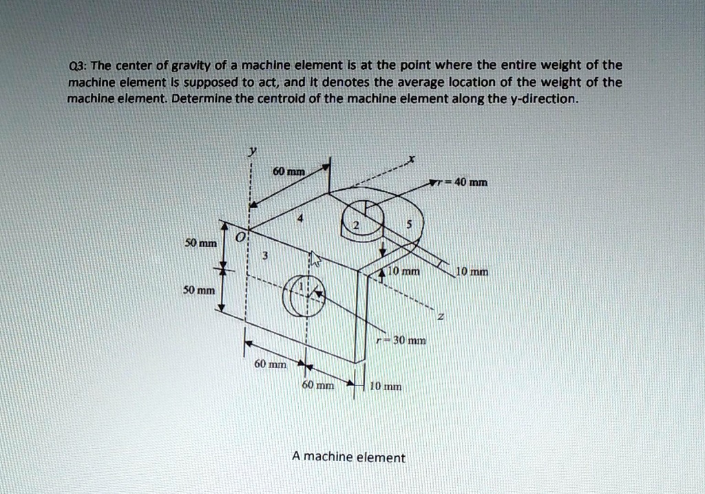 SOLVED: Q3: The center of gravity of a machine element is at the point ...