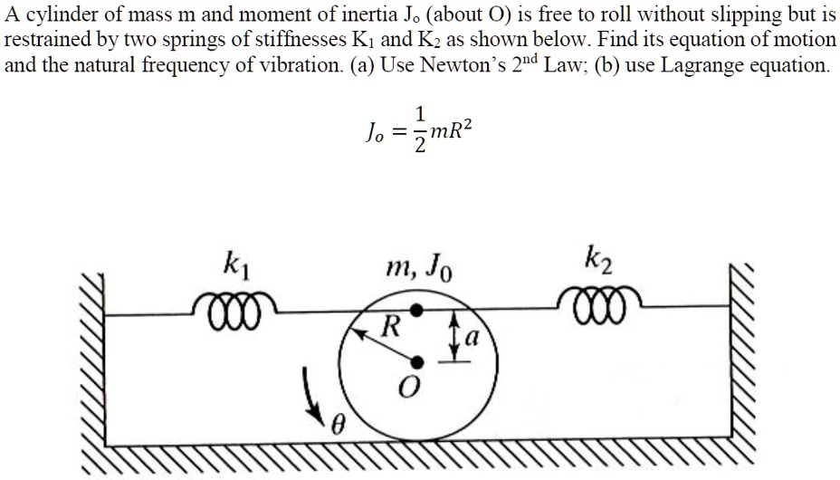 A cylinder of mass m and moment of inertia Jo (about O) is free to roll ...