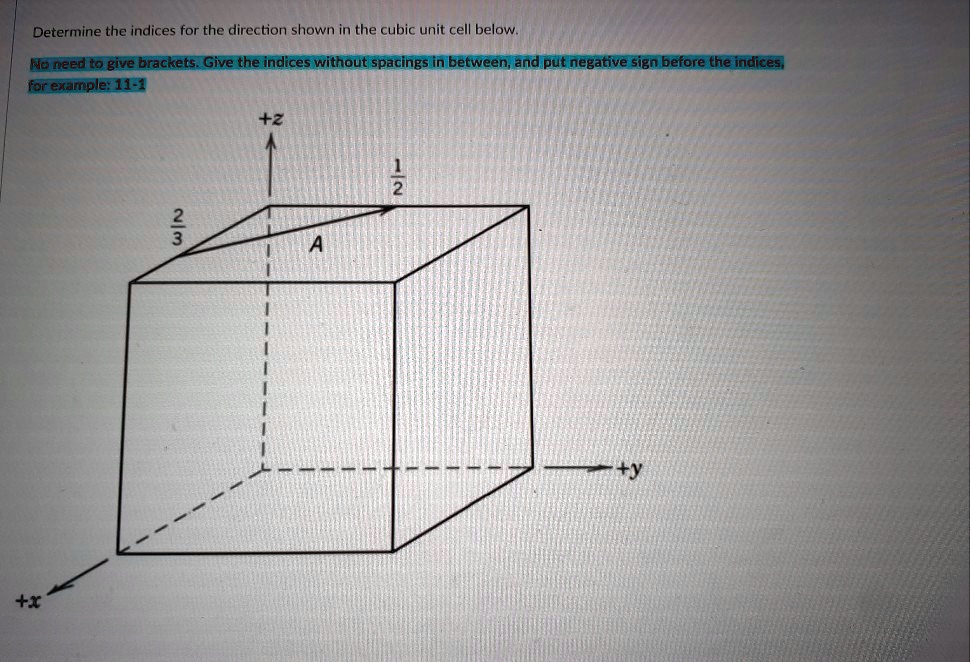 SOLVED: Determine the indices for the direction shown in the cubic unit ...