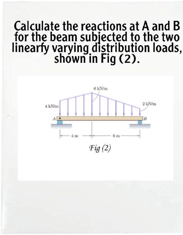 Calculate the reactions at A and B for the beam subjected to the two ...