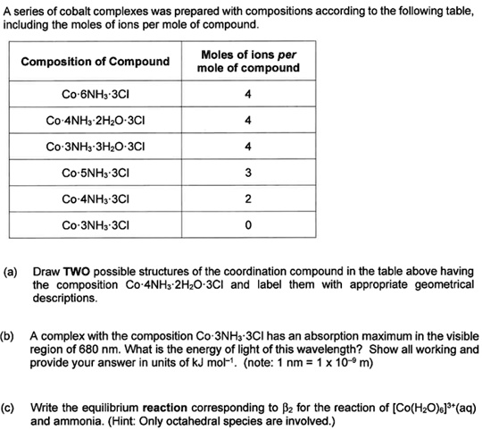 SOLVED: A series of cobalt complexes was prepared with compositions ...
