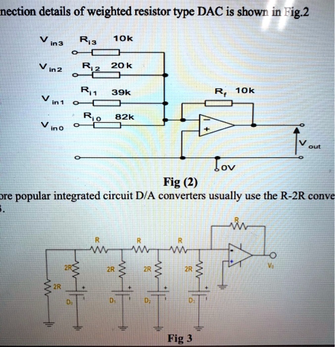 nection details of weighted resistor type DAC is shown in Fig.2 V in 3 ...