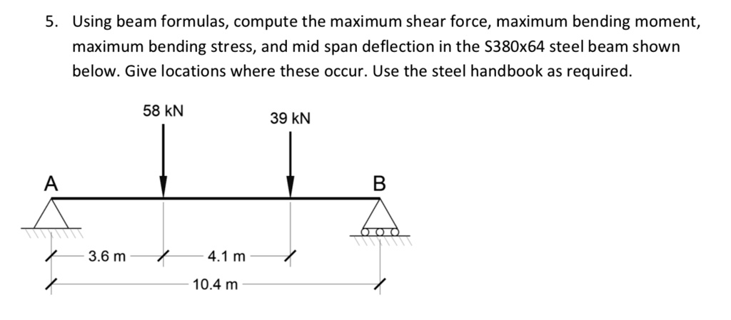 5. Using beam formulas, compute the maximum shear force, maximum ...