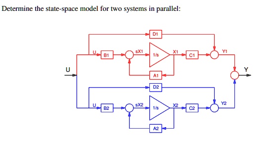 SOLVED: Determine the state-space model for two systems in parallel: