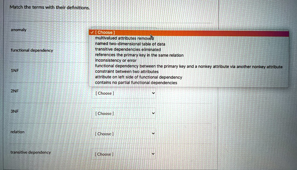 Solved Question Match The Terms With Their Definitions Anomaly 3528