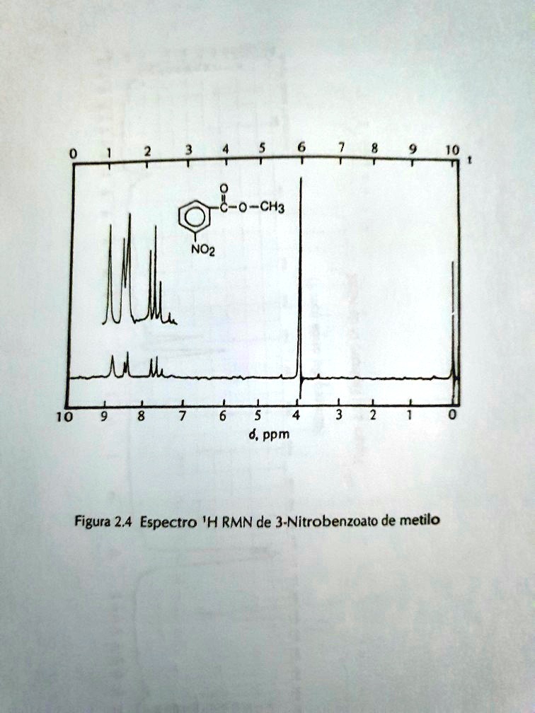 10 o ch3 noz nu 10 d ppm figura 24 espectro h rmn de 3 nitrobenzoato de ...