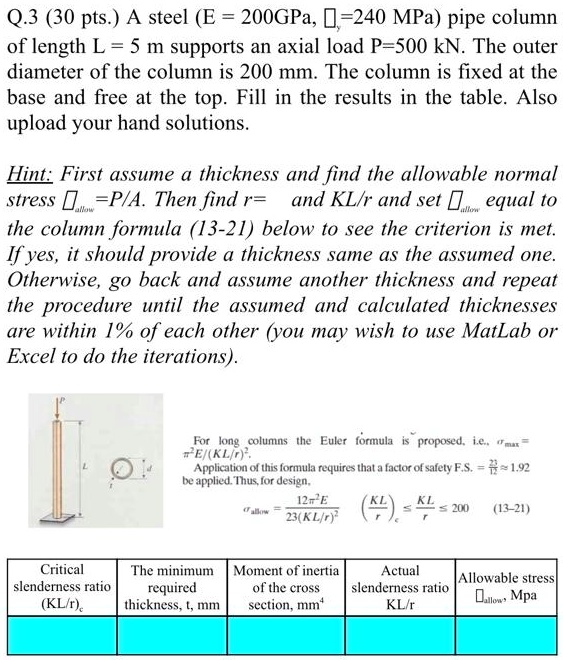 q3 30 pts a steel pipe column of length l 5 m supports an axial load p ...