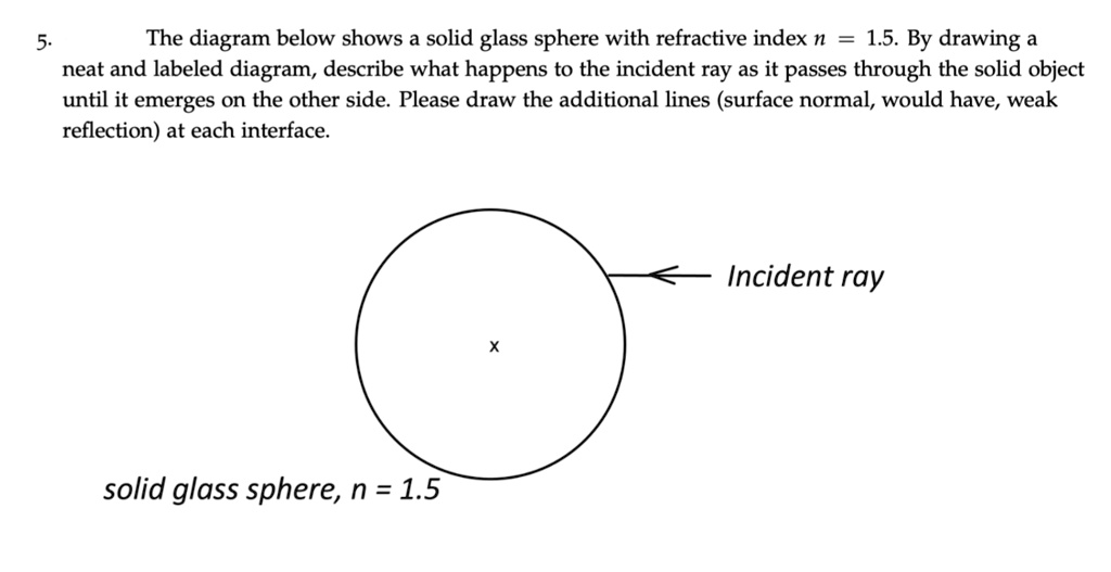 the diagram below shows a solid glass sphere with refractive index n 15 ...