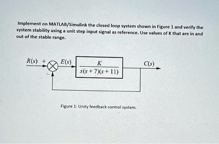 Implement On Matlabsimulink The Closed Loop System Shown In Figure 1 And Verify The System