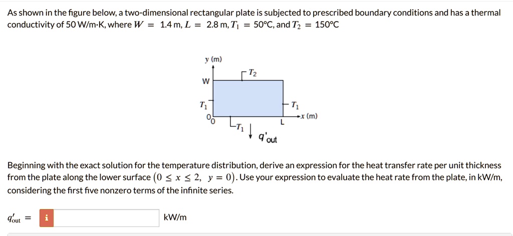 SOLVED: As shown in the figure below, a two-dimensional rectangular ...