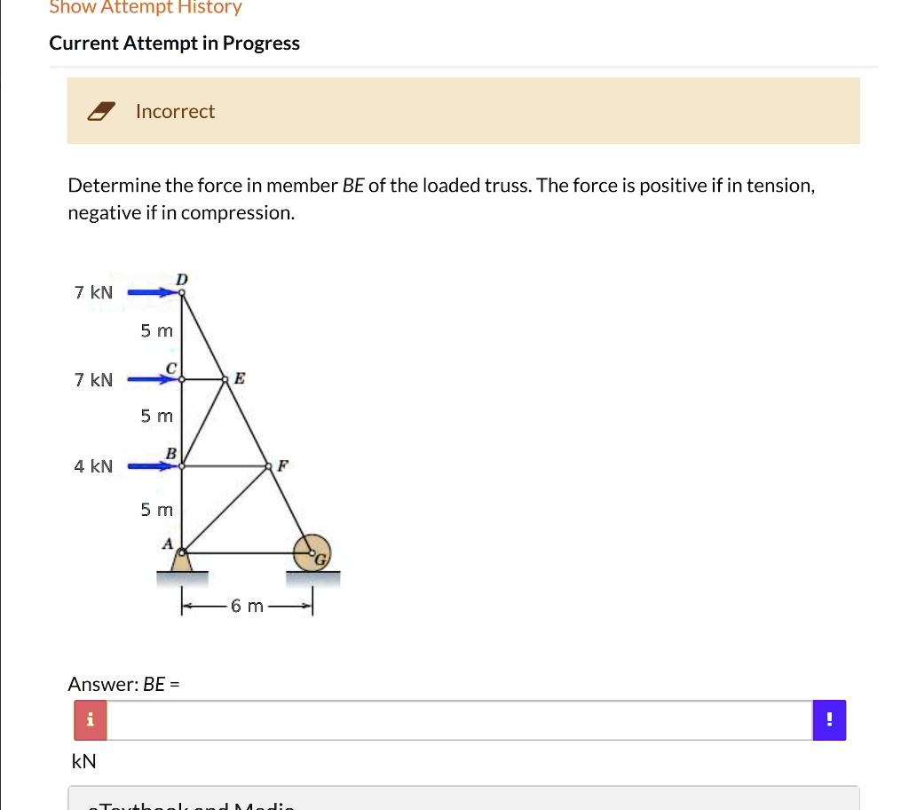 SOLVED: Show Attempt History Current Attempt in Progress Incorrect Determine the force in member ...