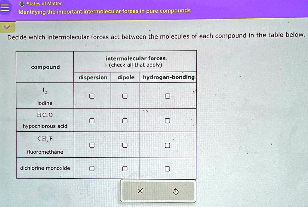 States of Matter Identifying the important intermolecular forces in ...
