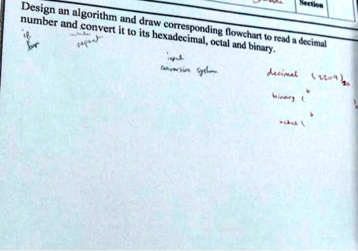 Solved Design An Algorithm And Draw A Corresponding Flowchart To Read A Decimal Number And
