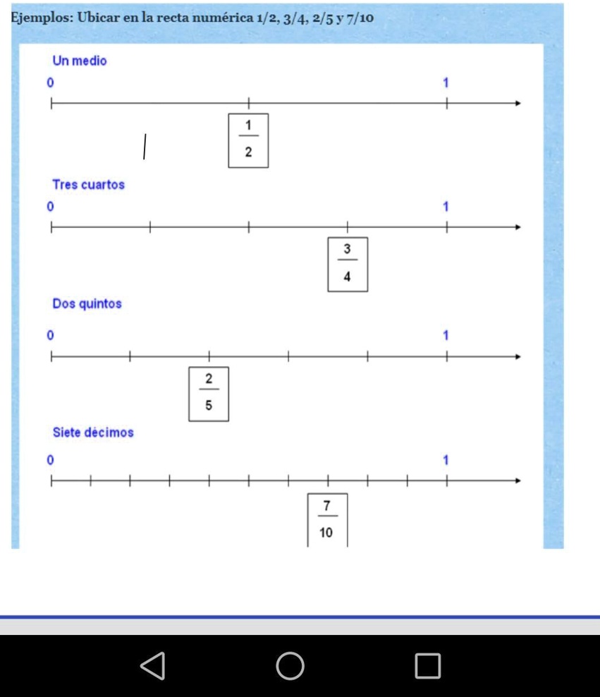 SOLVED: Ayudemen por favor Ejemplos: Ubicar en la recta numérica 1/2,3/ ...
