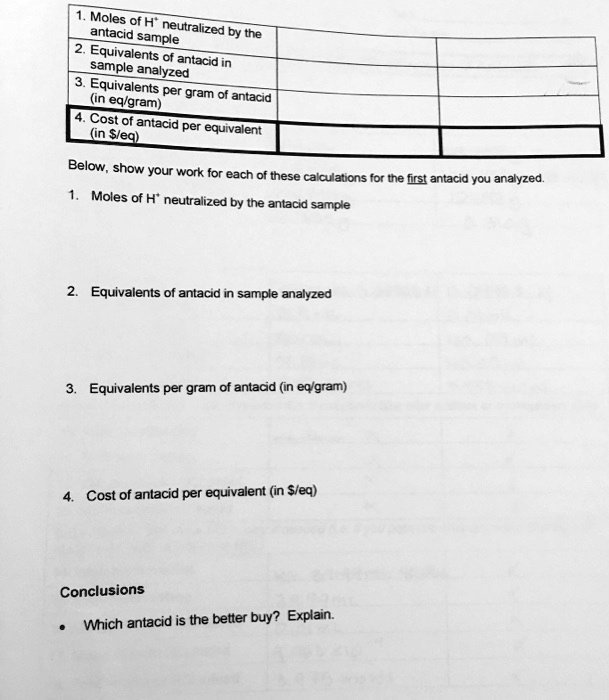 SOLVED:Moles of H" antacid neutralized - sample by the Equivalents ...
