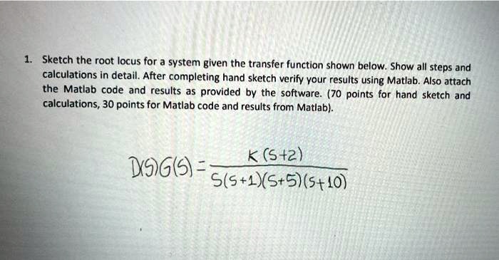 SOLVED: 1. Sketch the root locus for a system given the transfer function shown below. Show all ...