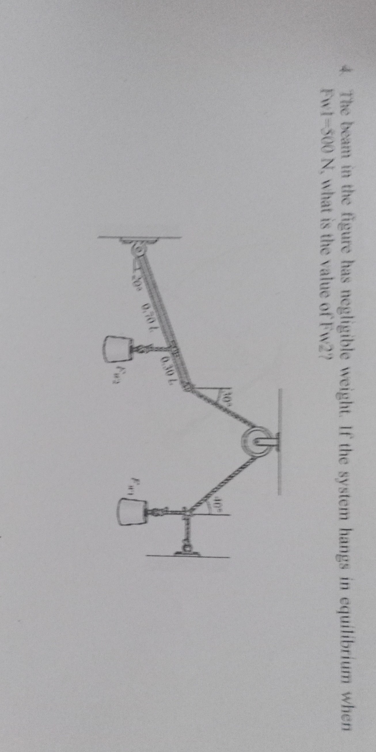 SOLVED: 4. The beam in the figure has negligible weight. If the system ...