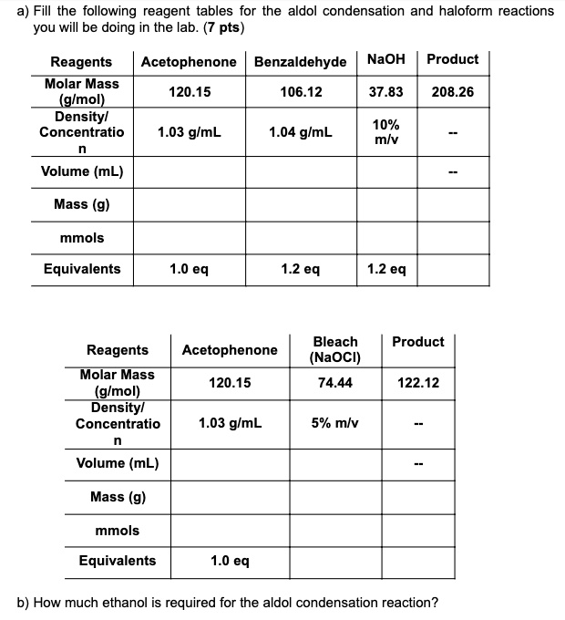 SOLVED: a Fill the following reagent tables for the aldol condensation ...
