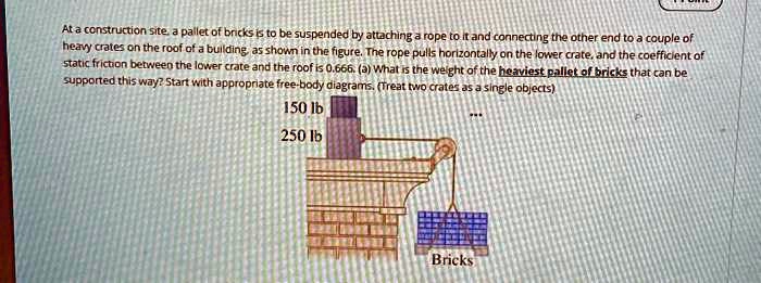 At a construction site, a pallet of bricks is to be suspended by ...
