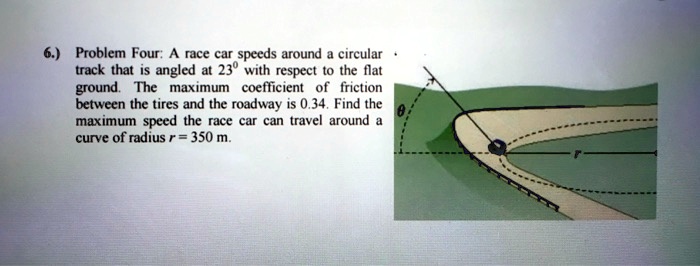 SOLVED: Problem Four: race car speeds around circular track that is ...