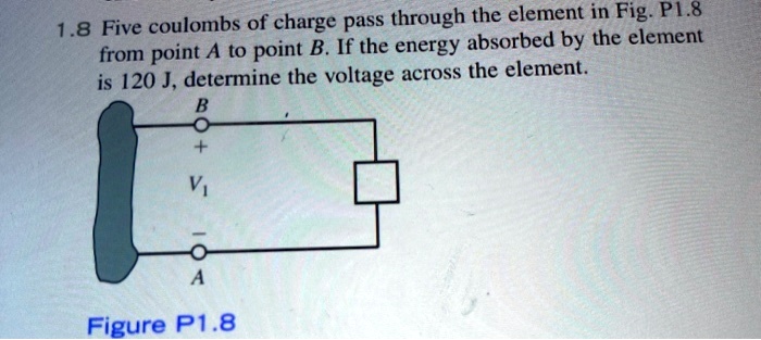 1.8 Five coulombs of charge pass through the element in Fig. P1.8 from point A to point B. If ...