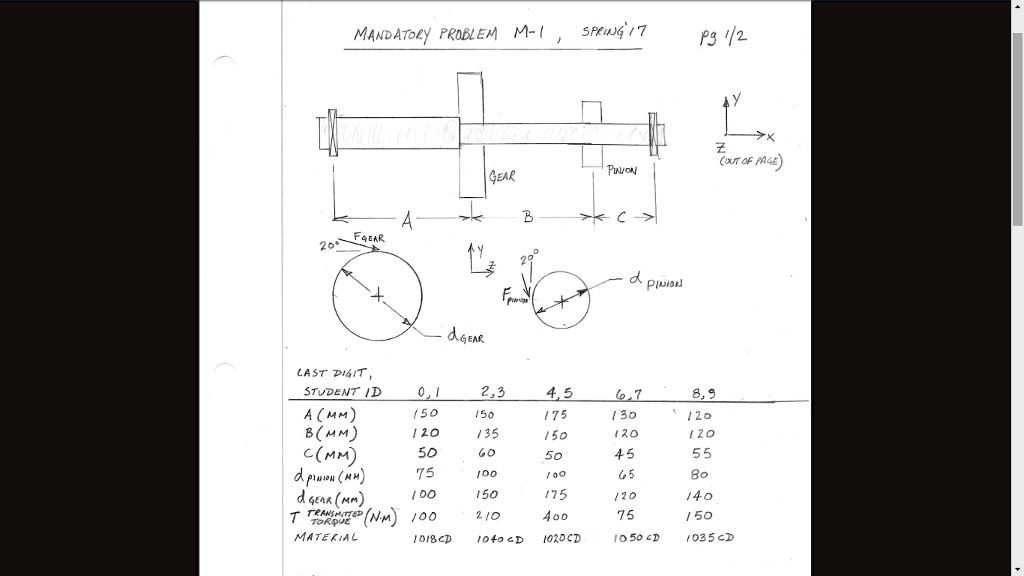SOLVED: Design a shaft based on the loads and layout described above ...