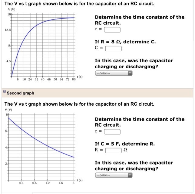 SOLVED: The V vs graph shown below is for the capacitor of an RC ...