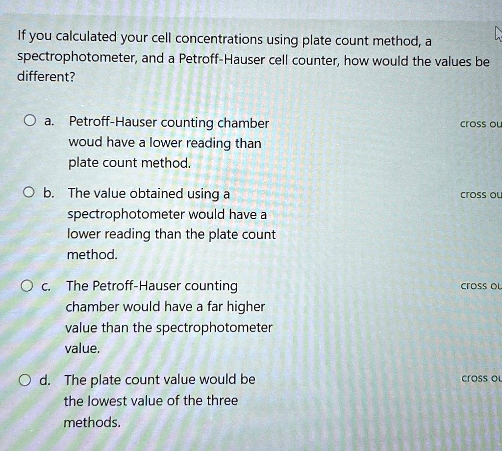 If you calculated your cell concentrations using plate count method, a ...