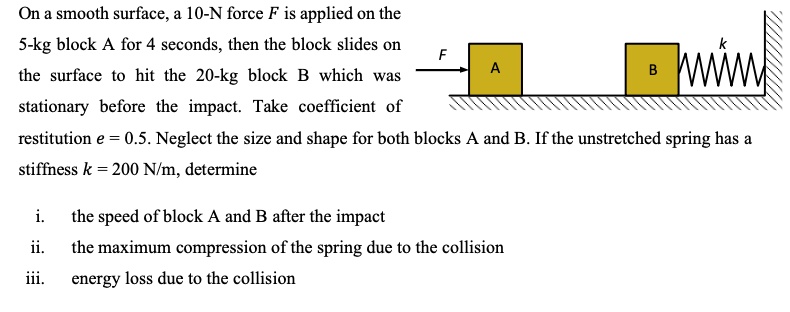 SOLVED: On a smooth surface, a 10-N force F is applied on the 5-kg block A for 4 seconds, then ...