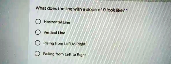 What does the line with a slope of 0 look like? Horizontal Line ...