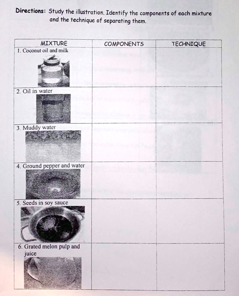SOLVED: 'study tye illustration. identify the components of each mixture and the technique of ...