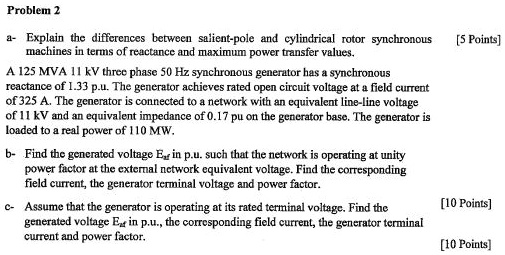 SOLVED: Explain the differences between salient-pole and cylindrical rotor synchronous machines ...