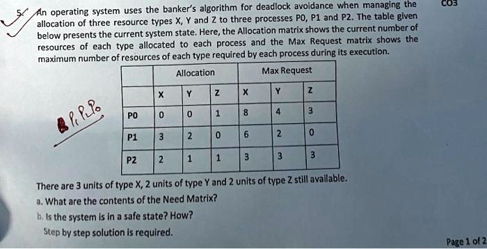An operating system uses the banker's algorithm for deadlock avoidance ...