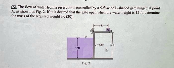 SOLVED: 02 The flow of water from a reservoir is controlled by 5-ft ...