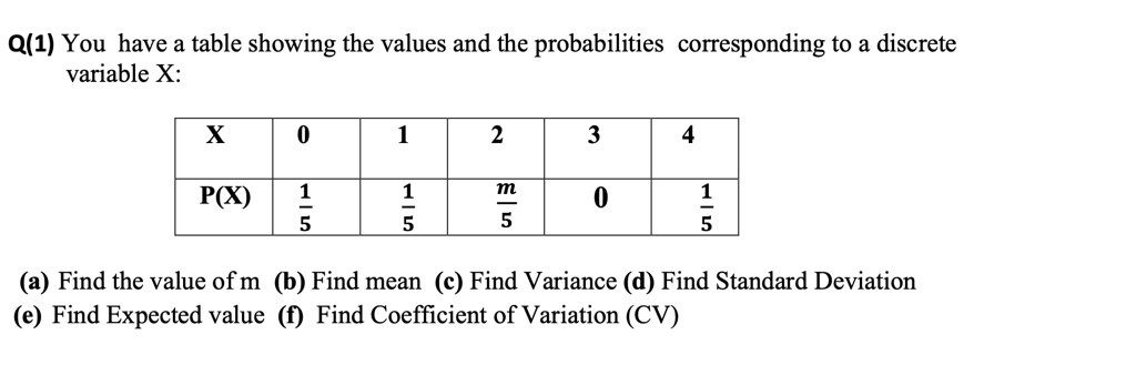 SOLVED: Q(1) You have a table showing the values and the probabilities corresponding to a ...