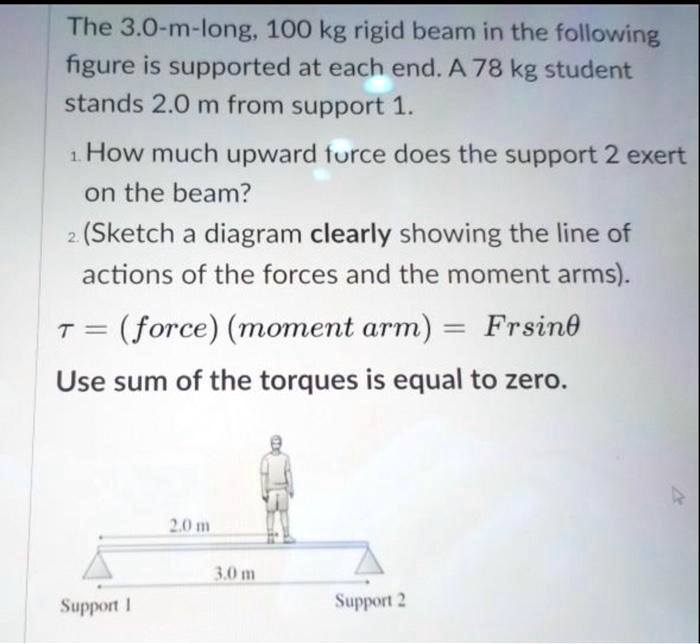 SOLVED: The 3.0-m- -long; 100 kg rigid beam in the following figure is ... SOLVED: The 3.0-m- -long; 100 kg rigid beam in the following figure is ...
