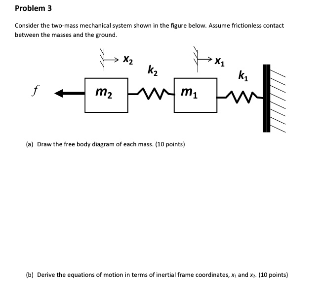 SOLVED: (a) Draw the free body diagram of each mass. (10 points) (b ...