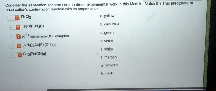 SOLVED: Consider the separation scheme used to direct experimental work ...