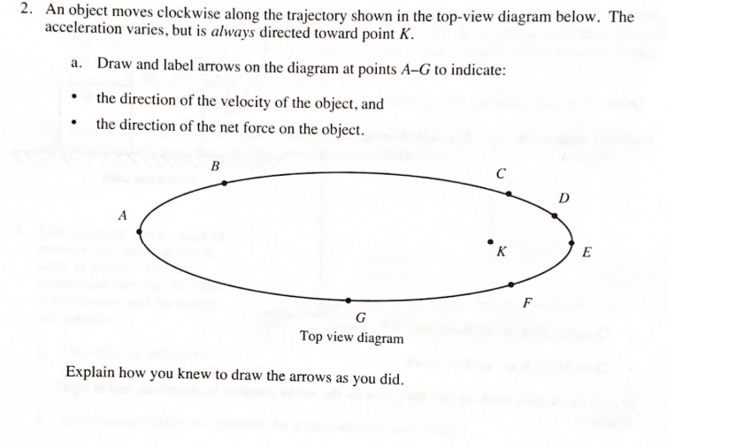 2. An object moves clockwise along the trajectory shown in the top-view ...