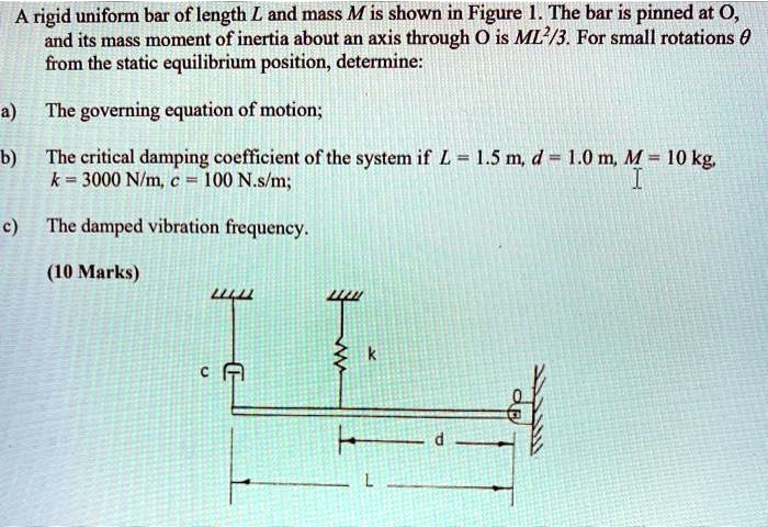 A rigid uniform bar of length L and mass M is shown in Figure 1. The bar is pinned at O, and its ...