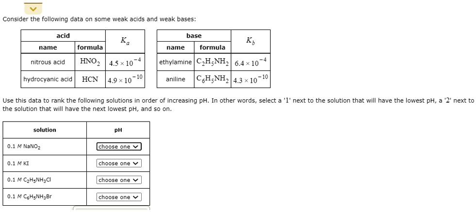 SOLVED: Consider the following data on some weak acids and weak bases ...