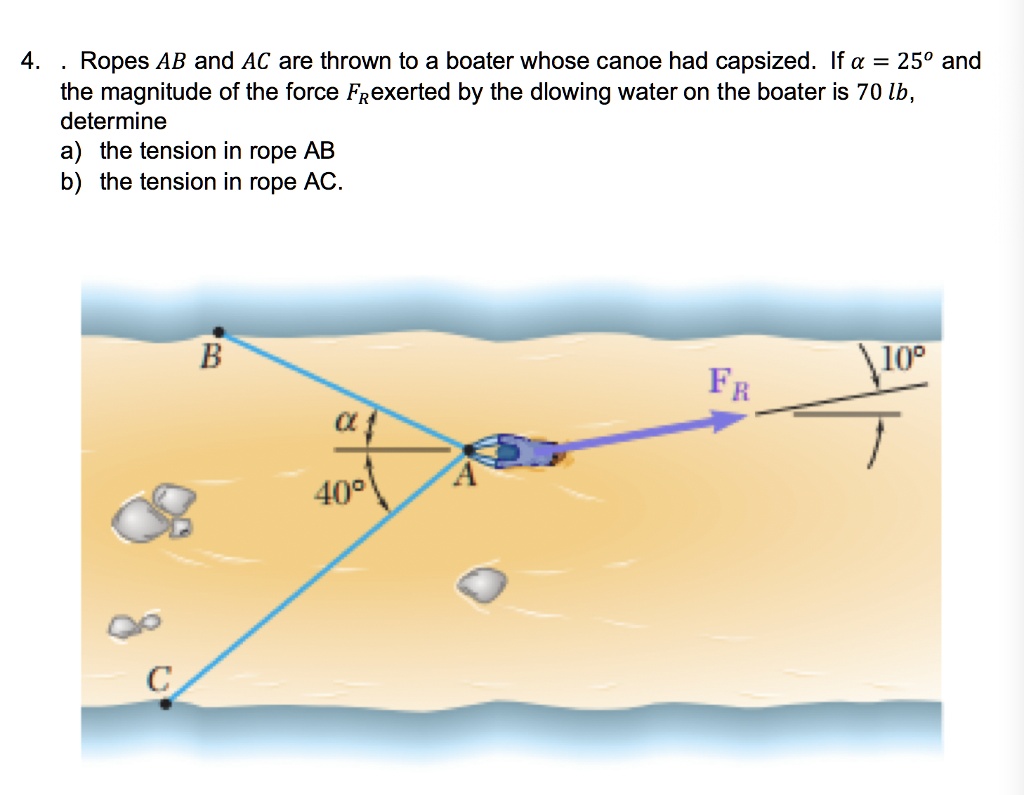 4 ropes ab and ac are thrown to a boater whose canoe had capsized if ...